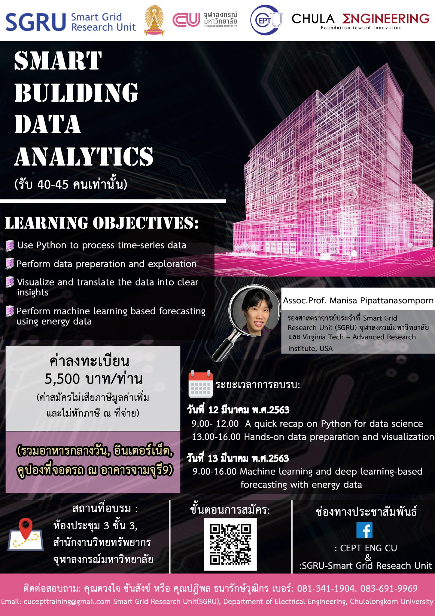 Smart Building Data Analytics – SGRU