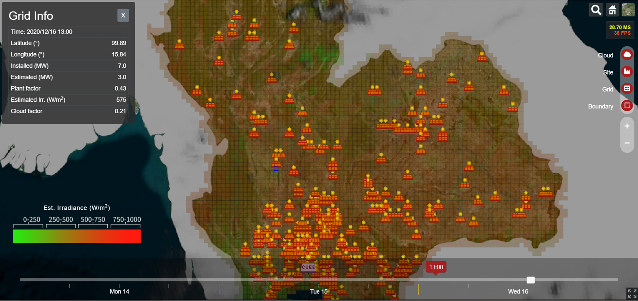 Solar Forecast – SGRU